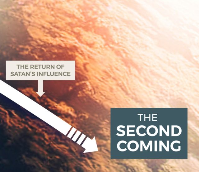 The Second Coming - The Now Word