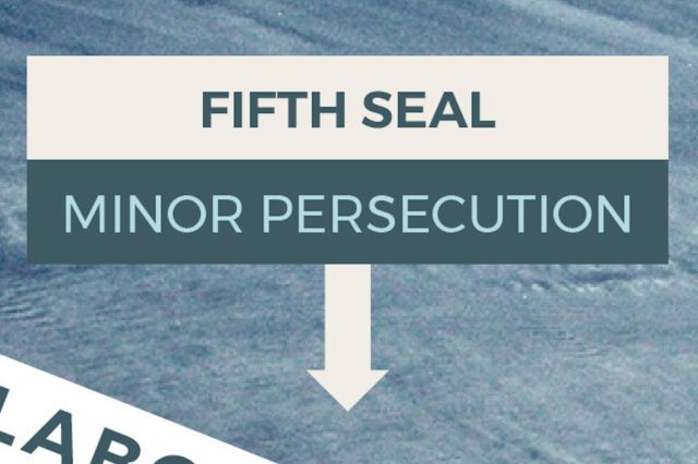 The Opening of the Seals - The Now Word